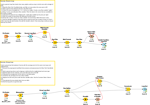 05 Loops — NodePit